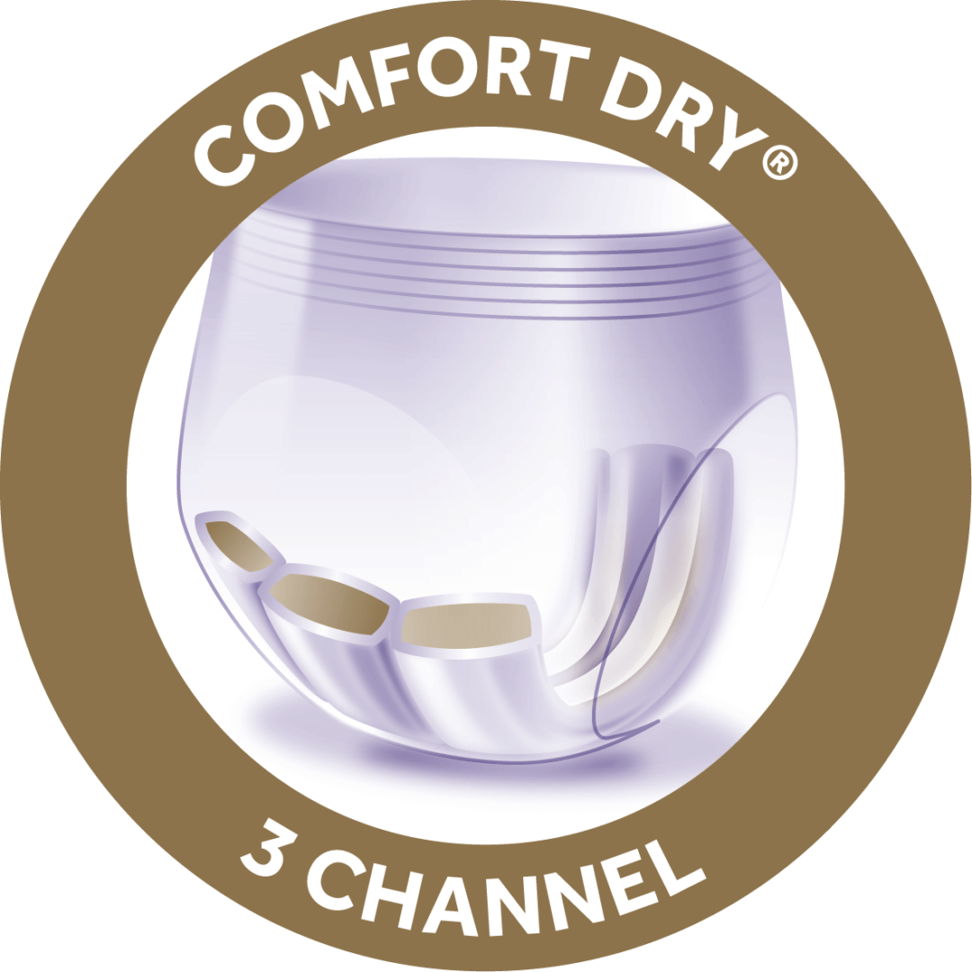 Adult Care - Drylock Technologies